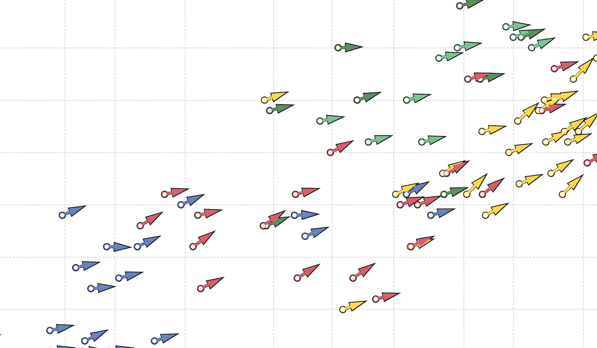 Teaching Hub - Our World in Data